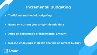 Forecasting, Budgeting & Setting the Precept for Local Councils | PPT