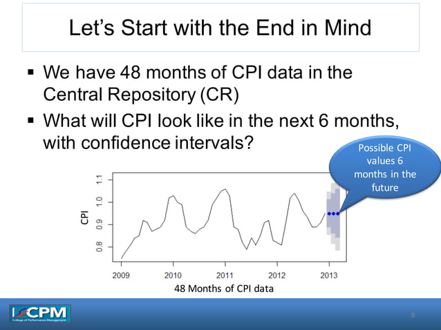 Forecasting cost and schedule performance | PPT