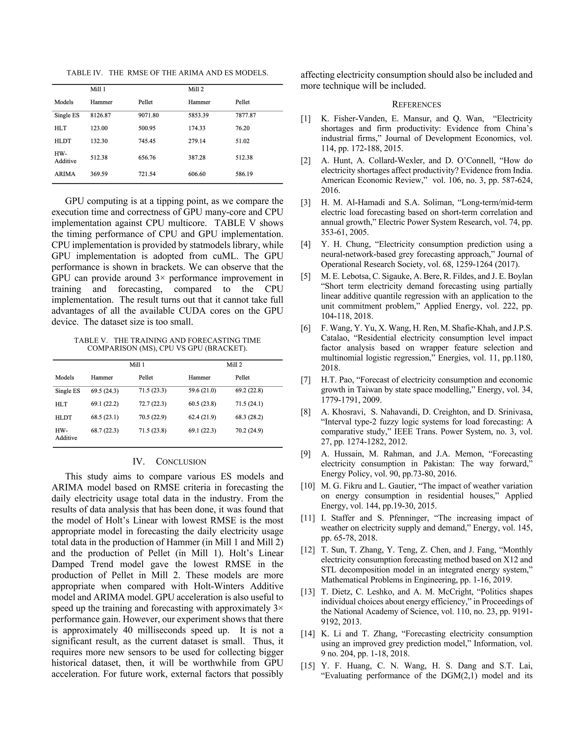 Forecasting Electricity Usage In Industrial Applications With Gpu Acceleration Through Rapids Ai