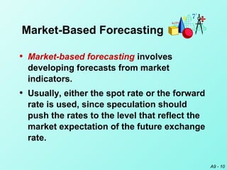 Forecasting exchange rates | PPT