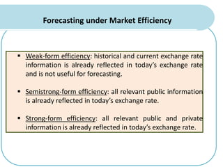 Chapter 9:Forecasting Exchange Rates.pptx