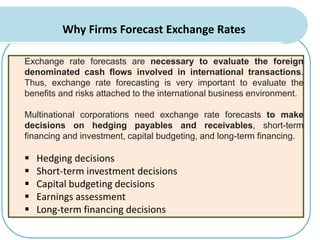 Chapter 9:Forecasting Exchange Rates.pptx