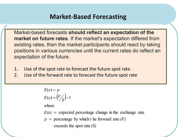 Chapter 9:Forecasting Exchange Rates.pptx