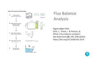 Forecasting graphs using time series and flux balance analysis | PPT