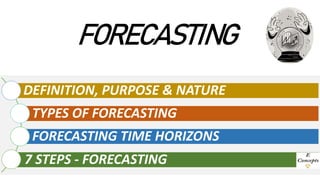 Forecasting , it's types, Time horizons and 7 basic steps.pptx