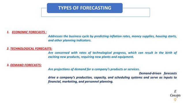 Forecasting , it's types, Time horizons and 7 basic steps.pptx