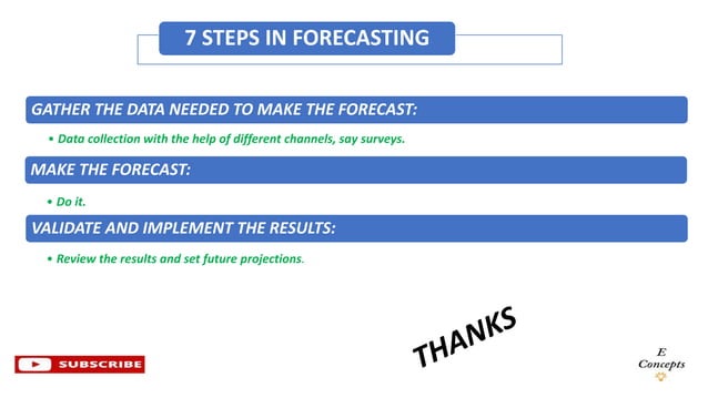 Forecasting , it's types, Time horizons and 7 basic steps.pptx