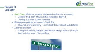 The Future of Risk Management Part 1: Forecasting Liquidity | PPT