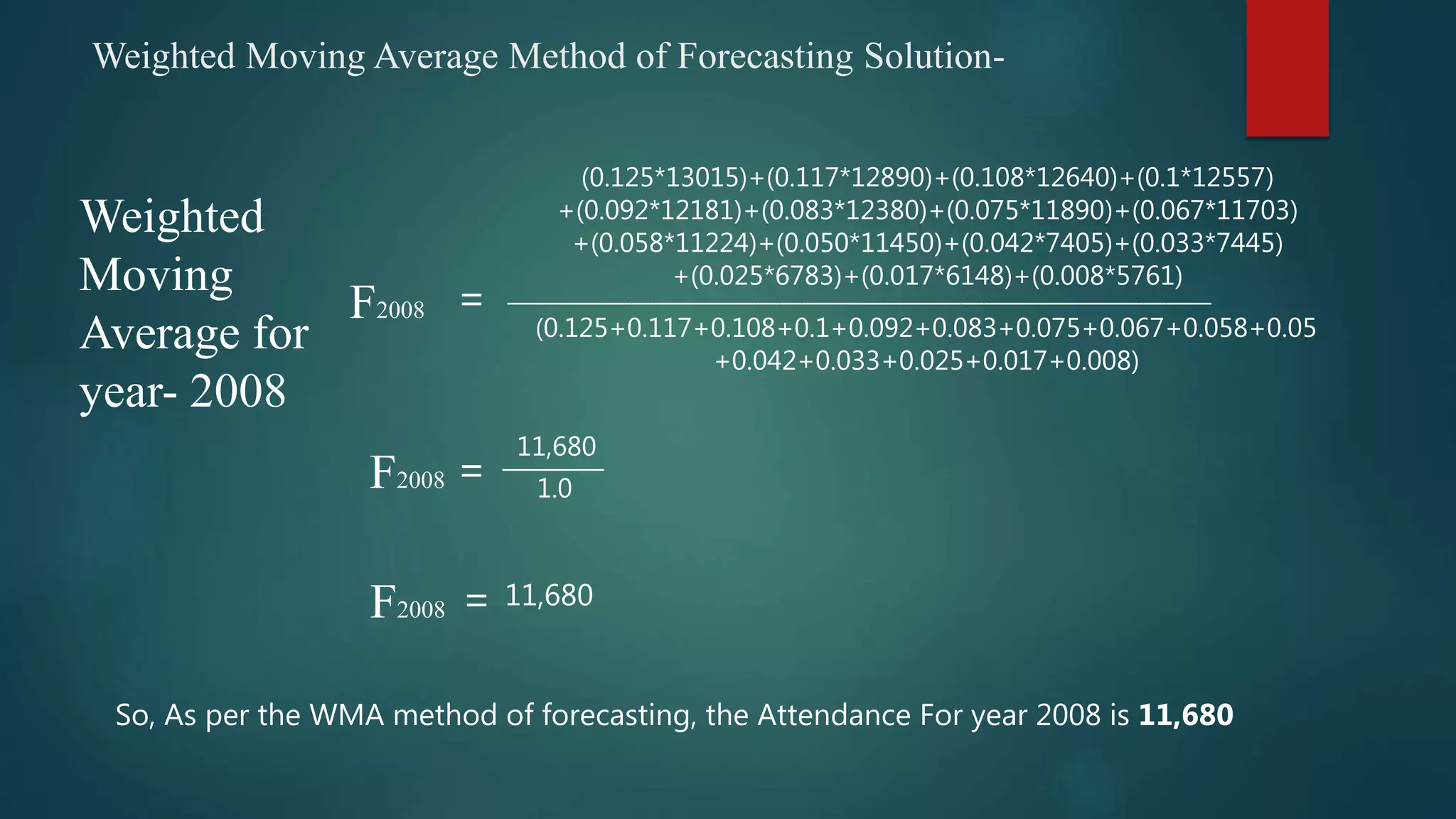 Forecasting Method Pptx Business Business And Finance