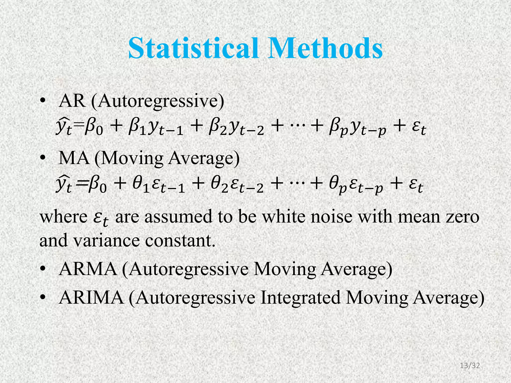 Forecasting Methods Ppt
