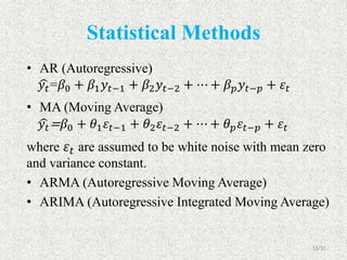 Forecasting methods | PPTX