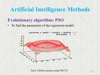 Forecasting methods | PPT