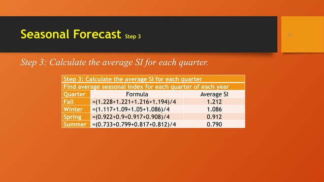 Various qualitative and quntitative Demand Forecasting Models | PPT