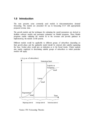 Forecasting models for Customer Lifetime Value | DOCX