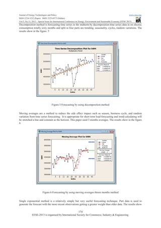 Forecasting of electric consumption in a semiconductor plant using time ...
