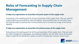 Forecasting practice in manufacturing business | PDF
