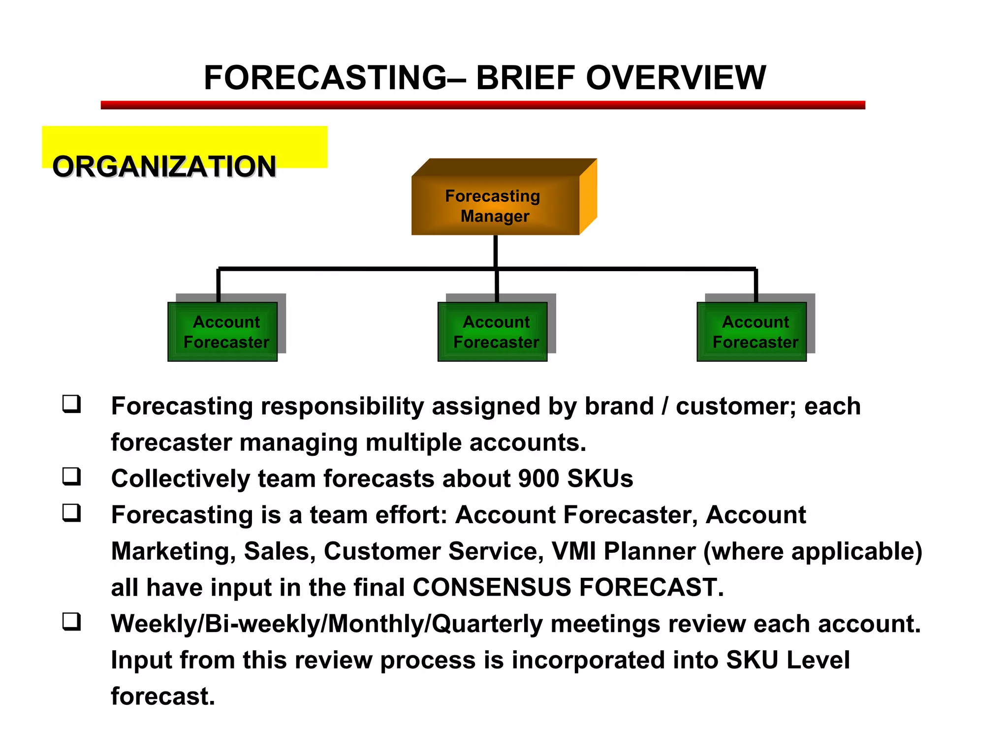 Forecasting Presentation | PPT