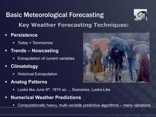 Forecasting Product Performance060912 | PPTX