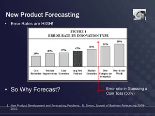 Forecasting Product Performance060912 | PPTX