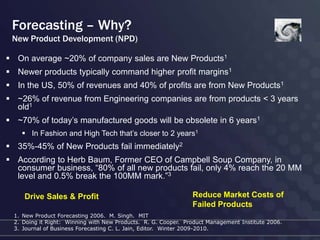 Forecasting Product Performance060912 | PPTX
