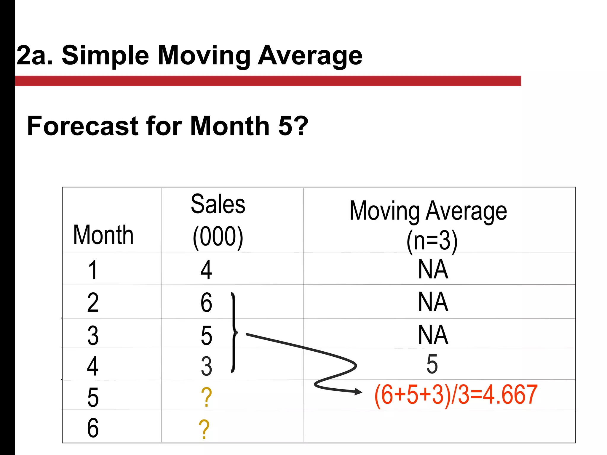Forecasting_Quantitative Forecasting.pptx