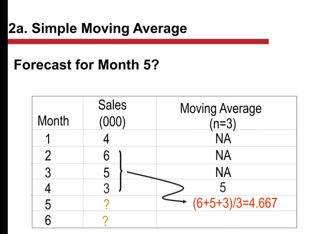 Forecasting_Quantitative Forecasting.pptx