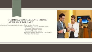 Forecasting Room.pptx