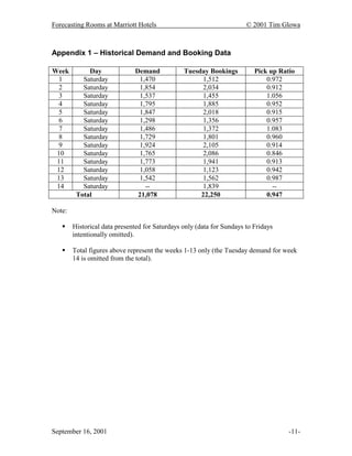 Forecasting room demand | PDF