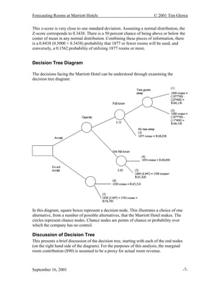 Forecasting room demand | PDF