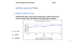 forecasting statistik for beginner using excel | PPTX