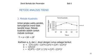 forecasting statistik for beginner using excel | PPTX