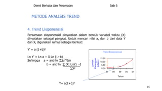 forecasting statistik for beginner using excel | PPTX
