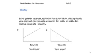 forecasting statistik for beginner using excel | PPTX
