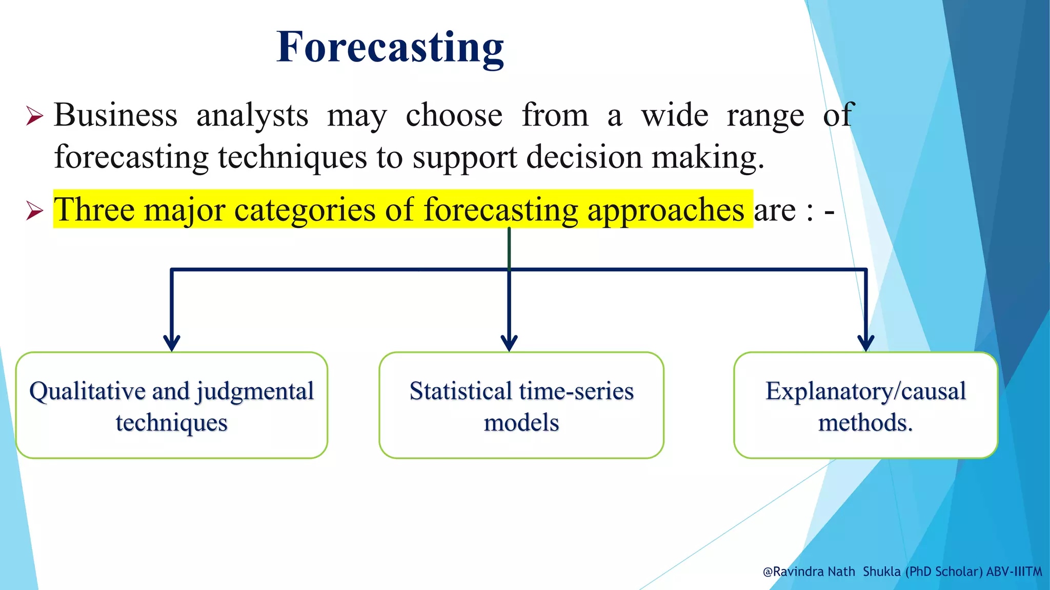 forecasting technique.pptx