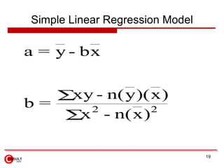 Forecasting Techniques | PPT