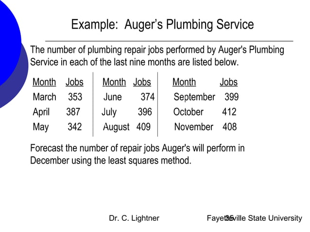 forecastingtechniques 2.pdf