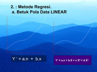 Forecasting | PPT