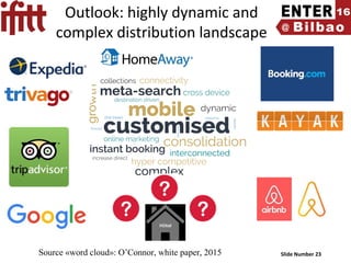 Forecasting the final penetration rate of online travel agencies in ...