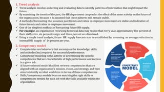 Forecasting the Supply of Human Resources.pdf
