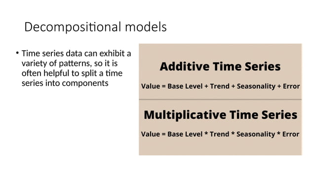 Time series Forecasting Time Series.pptx