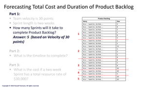 Forecasting total cost and duration of Product Backlog | PDF | Business ...