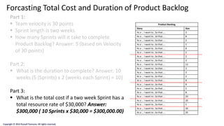 Forecasting total cost and duration of Product Backlog | PDF | Business ...