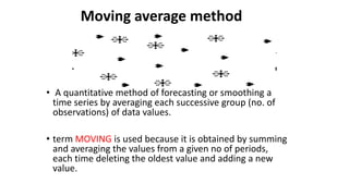 Forecasting Methods | PDF