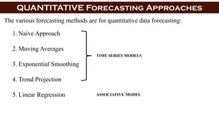 Forecasting Methods | PDF