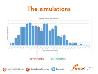 Forecasting using monte carlo simulations | PDF