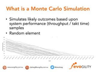 Forecasting using monte carlo simulations | PDF