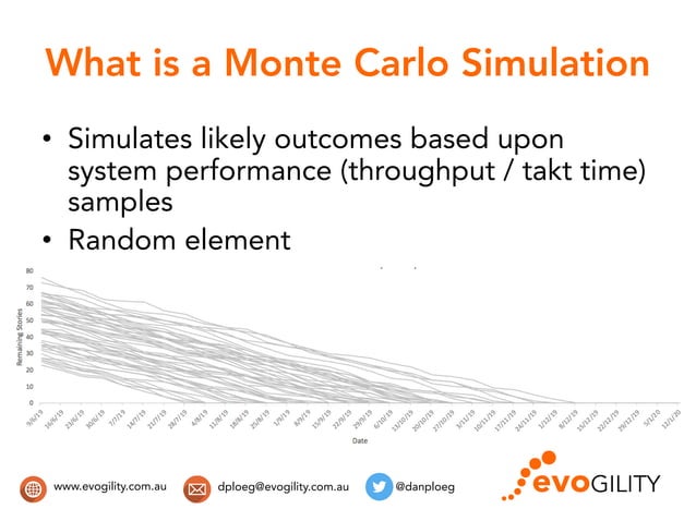 Forecasting Using Monte Carlo Simulations Pdf Physics Science