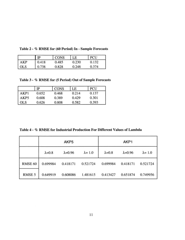 Forecasting With An Adaptive Control Algorithm Pdf Free Download