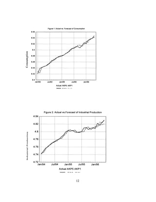 Forecasting With An Adaptive Control Algorithm | PDF | Business | Business and Finance