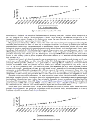 Forecasting with limited data combining arima and diffusion models | PDF